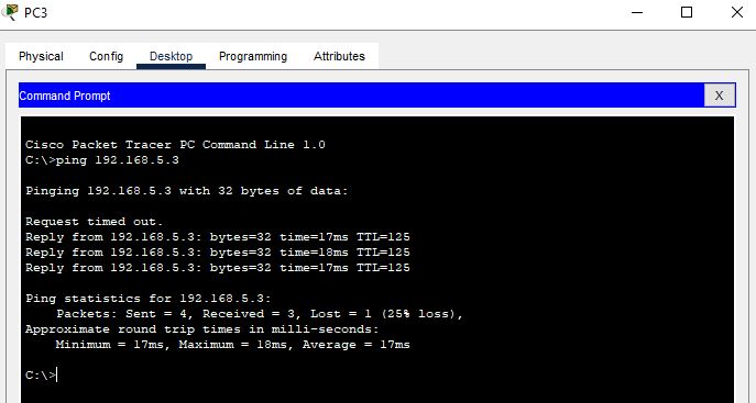 How To Configure 3 Routers In Packet Tracer Netizzan