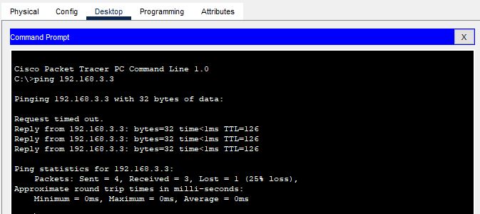 How to Configure RIP on Layer 3 Switch in Packet Tracer - Netizzan