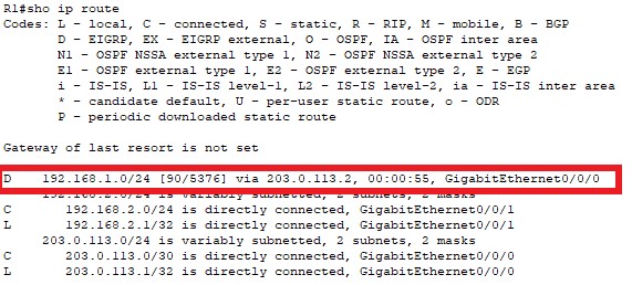 How To Configure Dynamic Routing In Cisco Packet Tracer Netizzan 8764