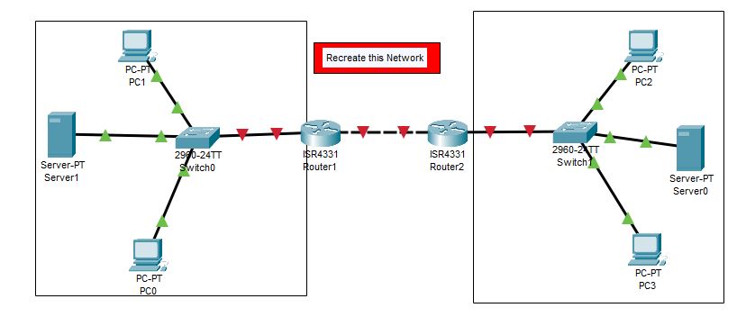Packet Tracer Introduction Download Install And Learn How To Use Packet Tracer Netizzan