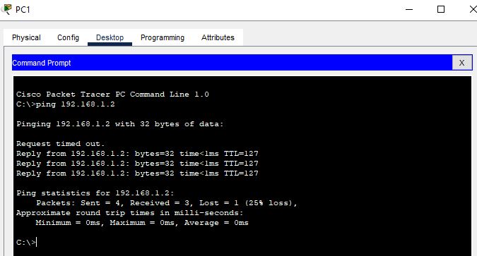 How To Configure Router Switch And PC In Packet Tracer - Netizzan