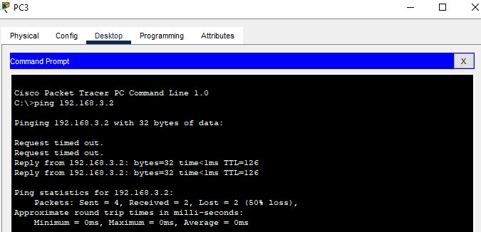 How To Configure Static Route On Cisco Layer 3 Switch in Packet Tracer ...