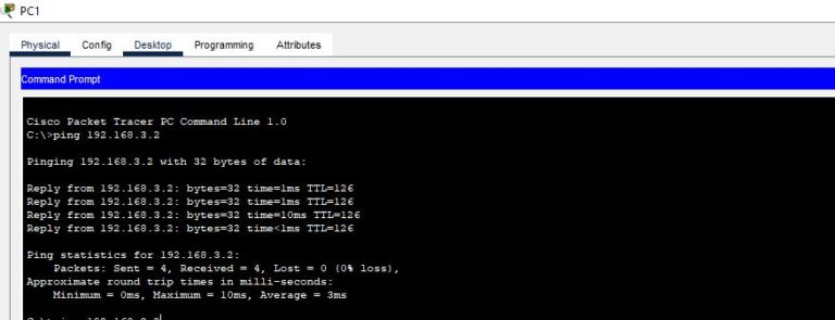 How To Configure SVI On Layer 3 Switch in Packet Tracer - Netizzan