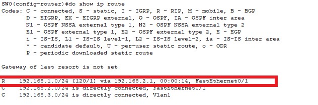 How to Configure RIP on Layer 3 Switch in Packet Tracer - Netizzan