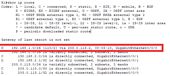 How To Configure Dynamic Routing In Cisco Packet Tracer Netizzan