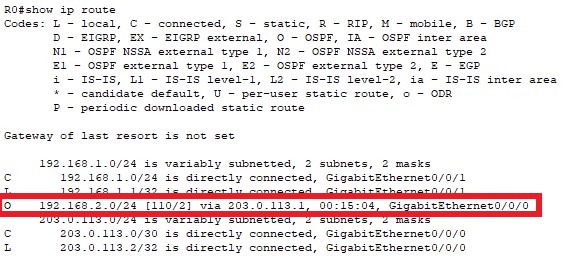 How To Configure Dynamic Routing In Cisco Packet Tracer - Netizzan