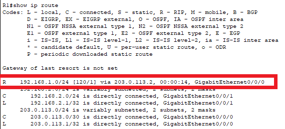 How To Configure Dynamic Routing In Cisco Packet Tracer Netizzan