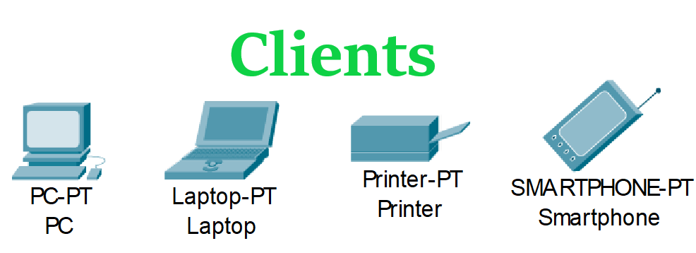 Free CCNA Course | Network Devices | Lecture 1 | CCNA 200-301 Course ...