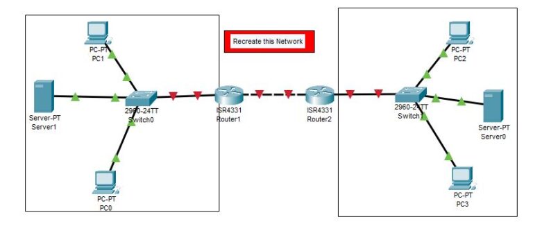 Packet Tracer Introduction | Download, install & learn how to use ...